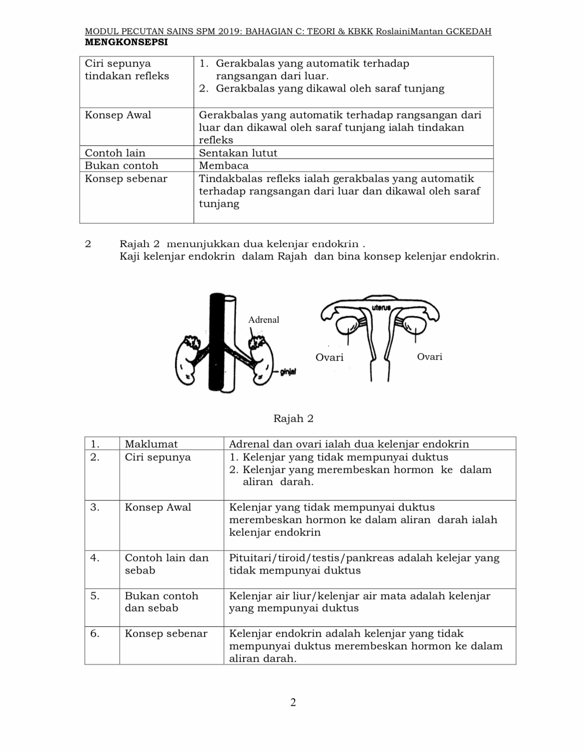 SPM Sains ( Soalan Teori & KBKK) – TestNote.com