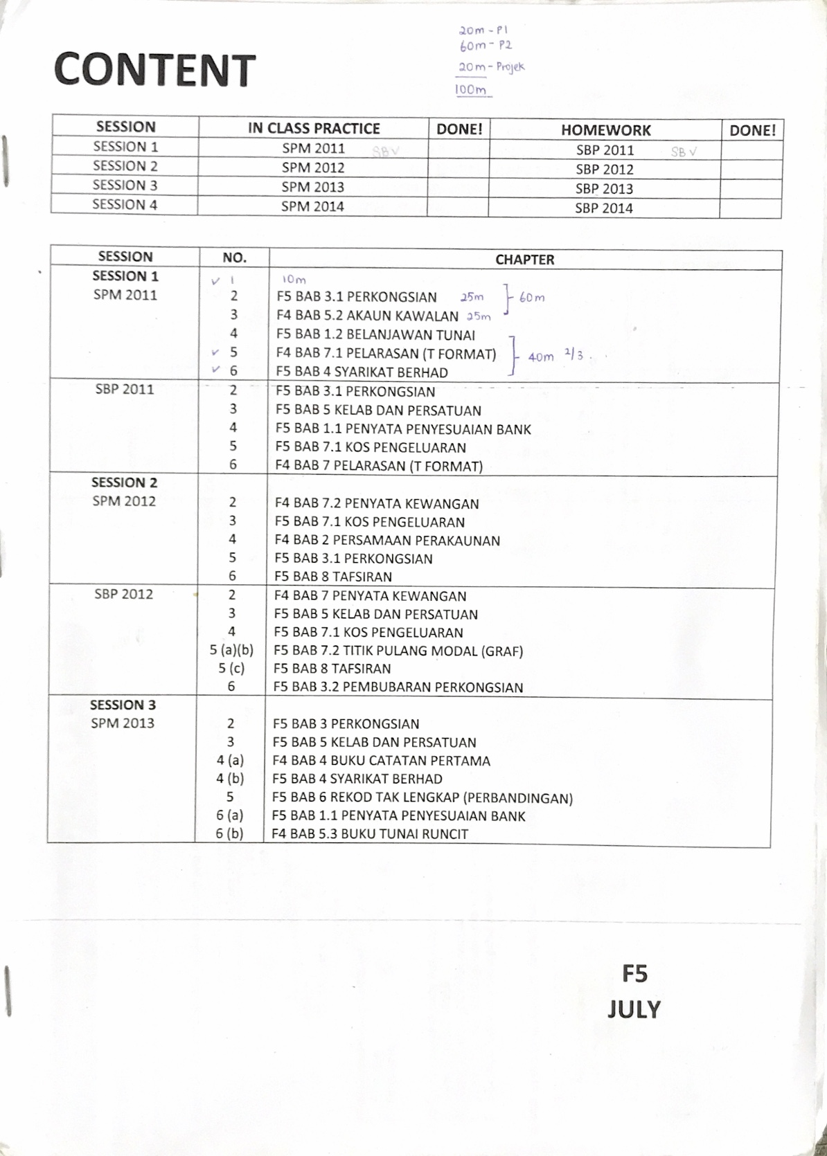 高二 SPM 会计与簿记。 2011 – 2016 年考试笔记 SPM Form 5 Study Notes – Prinsip Akaun ...